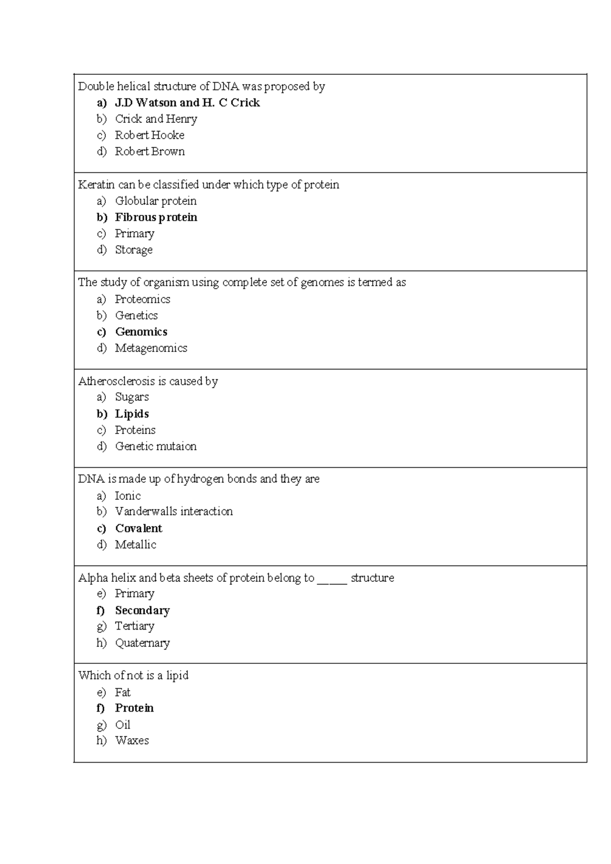 Question Bank for Biology Unit 1 & 2: DNA, Proteins, and Cell Division ...