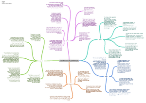 A Christmas carol analysis: key quotations and methods from the text ...