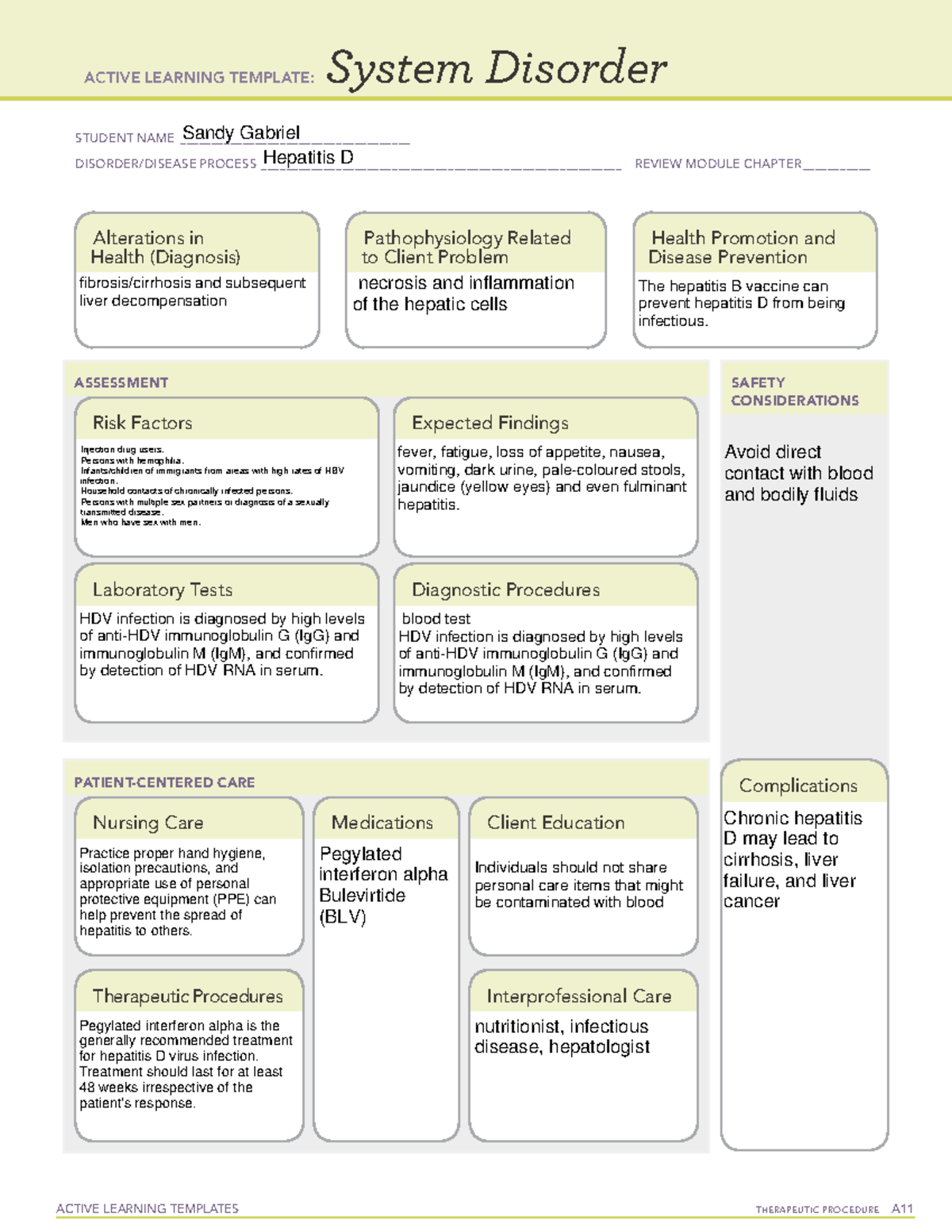 Hepatitis D - concept map - ACTIVE LEARNING TEMPLATES TherapeuTic ...