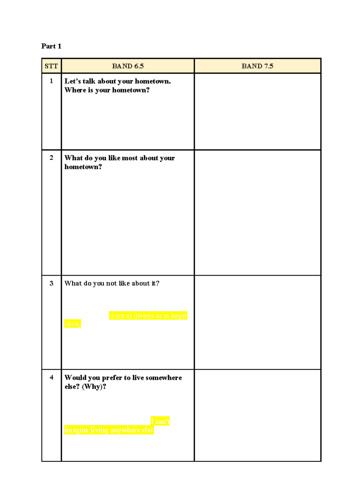 Speaking Test 2: STT 1 & 2 - Hometown and Ideal Home Descriptions - Studocu