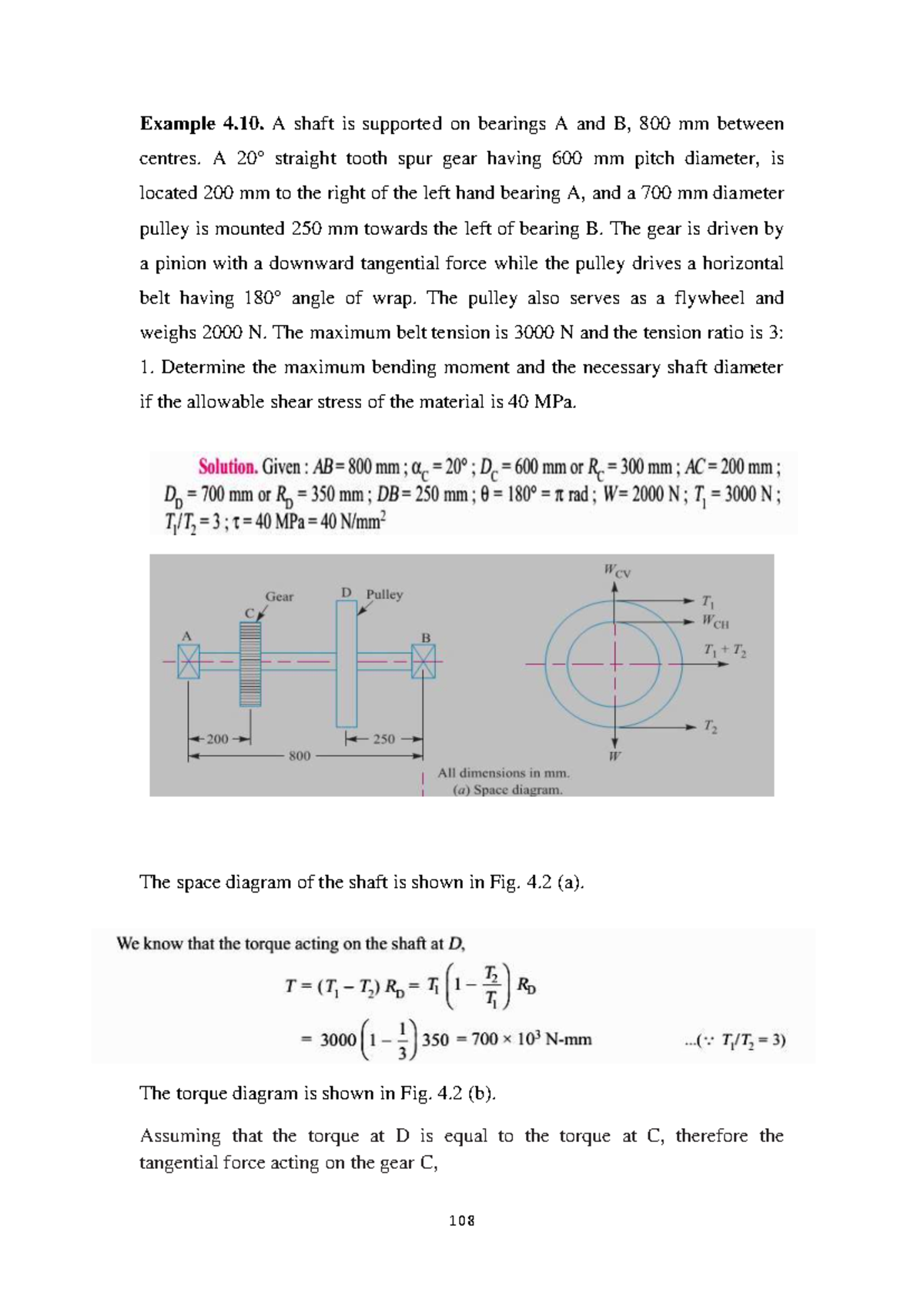 Shafts(pulley, gear) - Design shafts and keys and pulley , gears ...