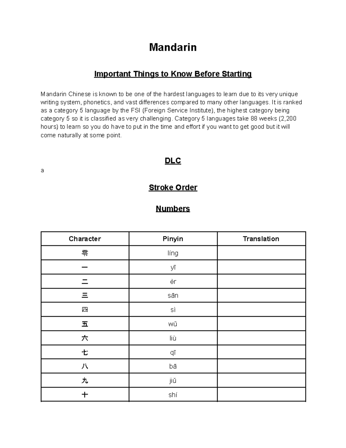 Mandarin - Mandarin Important Things to Know Before Starting Mandarin ...