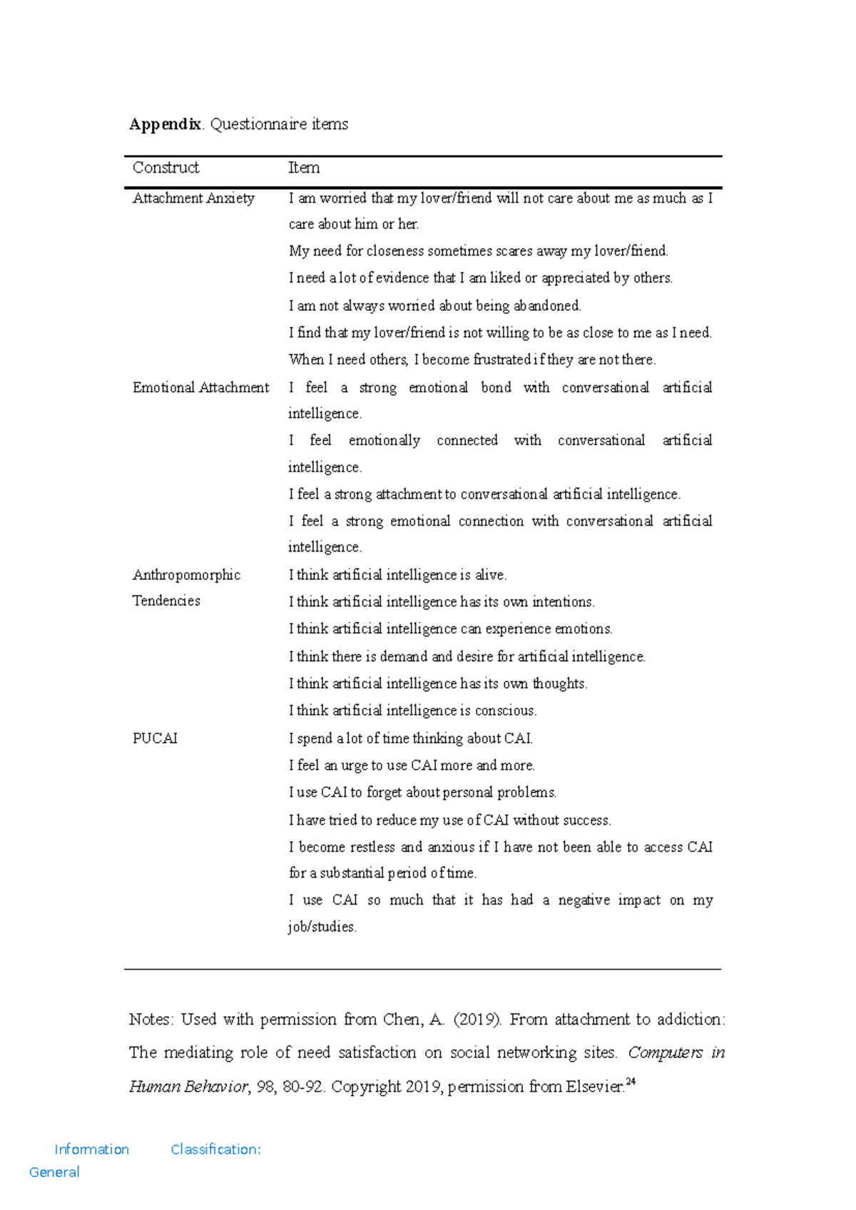 Appendix 1 - Questionnaire Items on Attachment to AI - Studocu