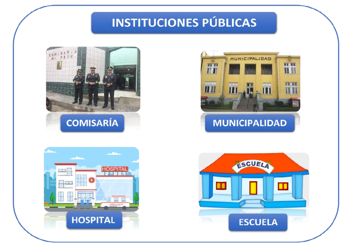 Exposición Instituciones Publicas - Estudio del Trabajo - INSTITUCIONES ...
