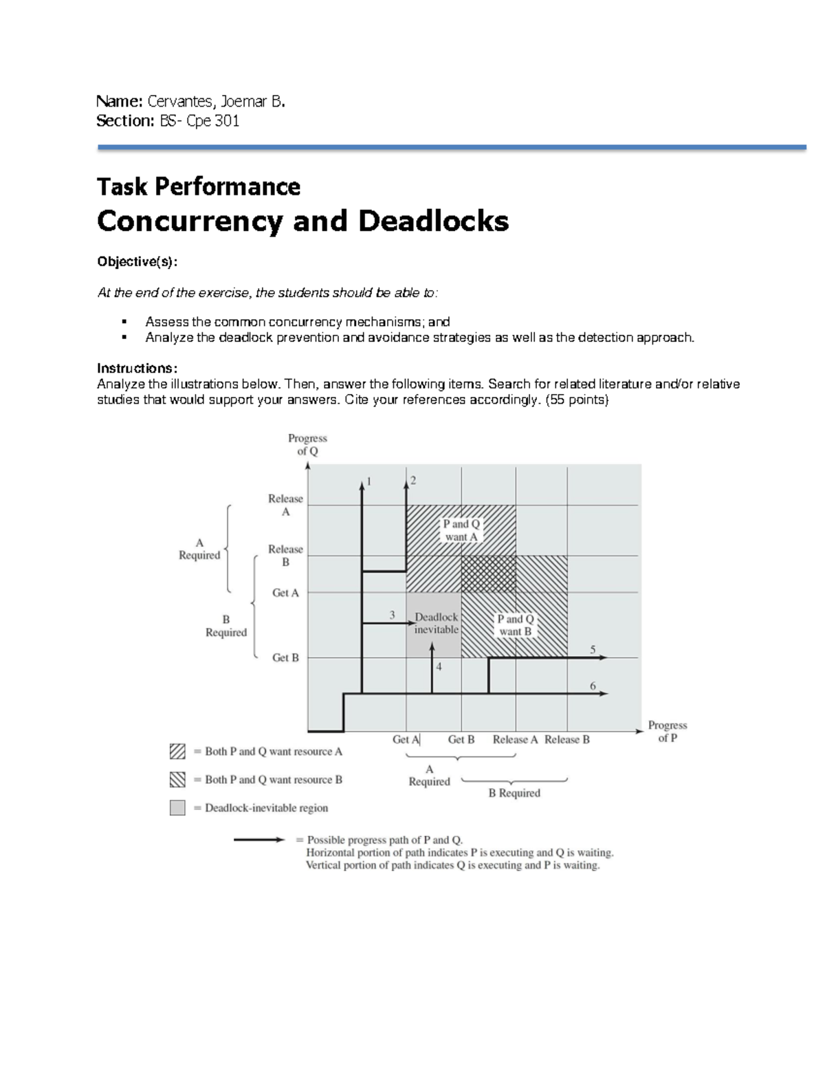 BS-Cpe 301 Task Performance 1: Analyzing Concurrency & Deadlocks - Studocu