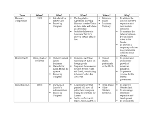 Conquering the West: Native American Struggles and the Wild West Mythos ...