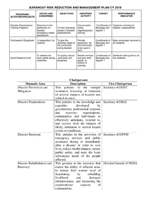 Resignation letter - sample - January 4, 2023 Hon. Lorna T. Domingo ...