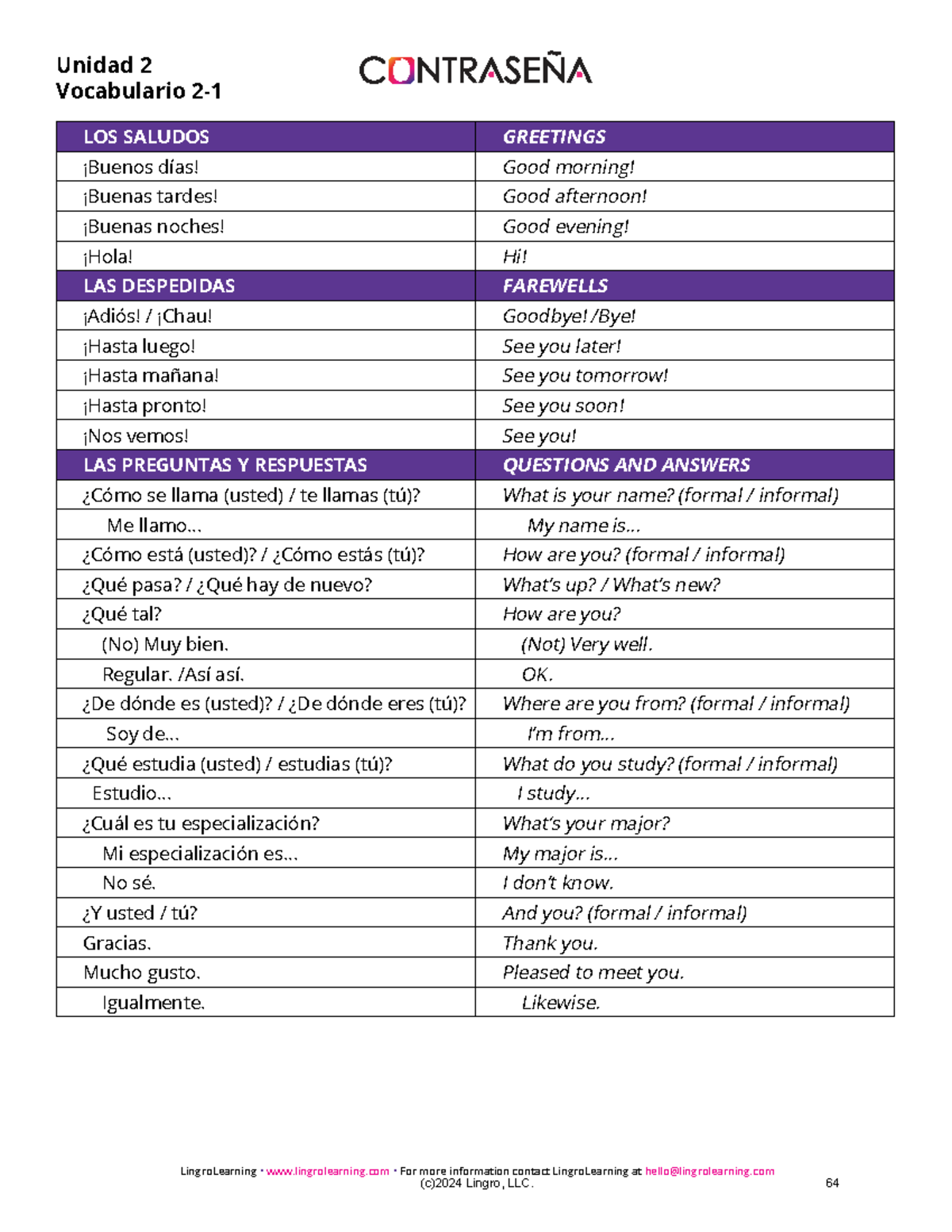 Unidad 2: Vocabulario y Conversaciones Interactivas en Español - Studocu