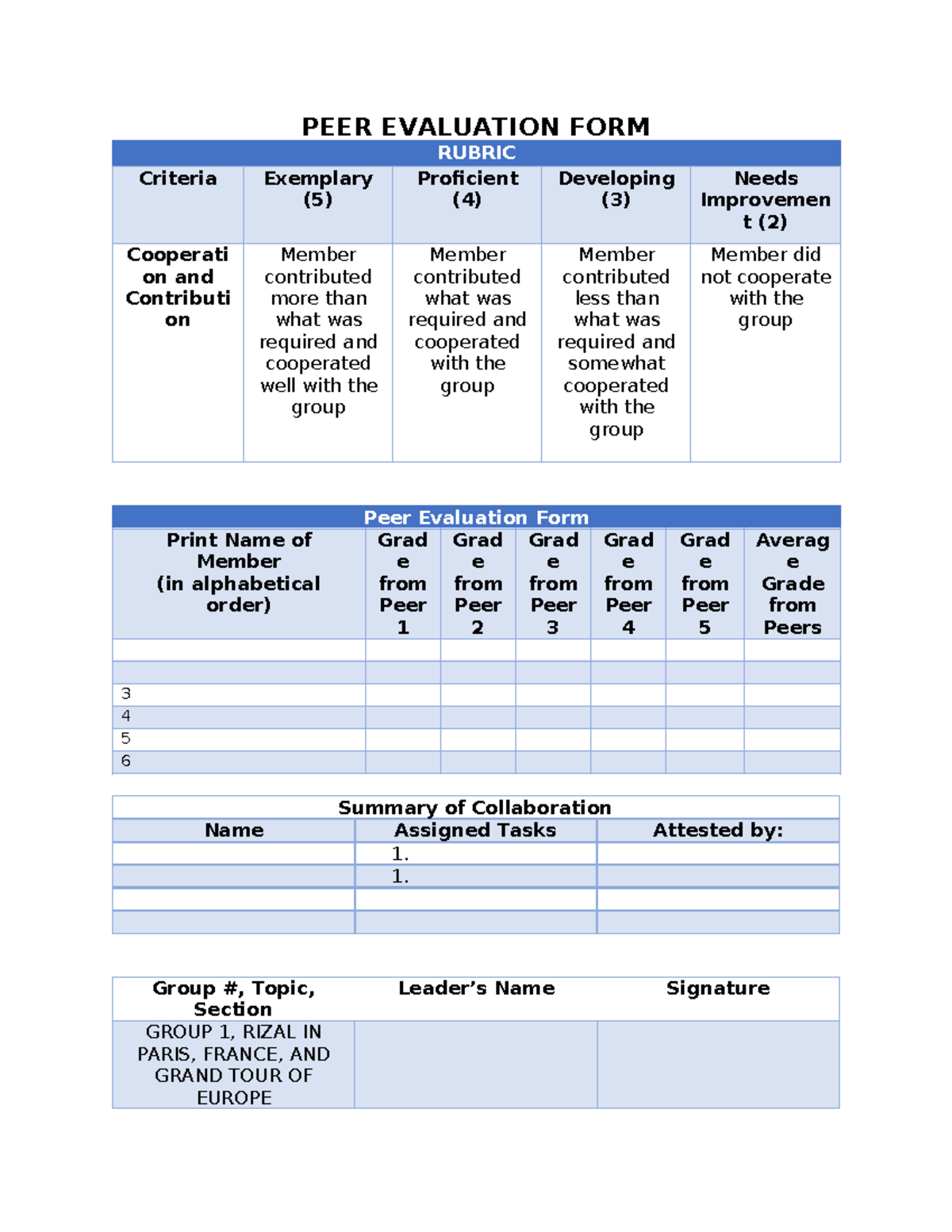 PEER EVALUATION FORM: Collaboration Criteria & Grading Rubric - Studocu