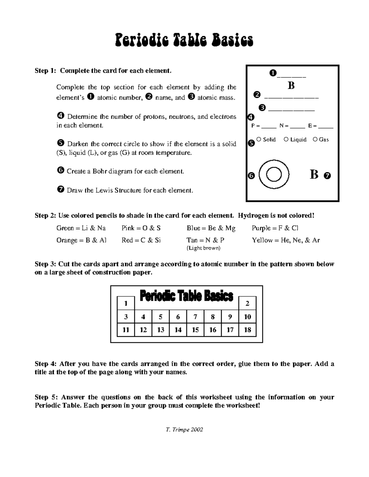 Periodic Table Basics Worksheet Answers Pdf Infoupdate Org