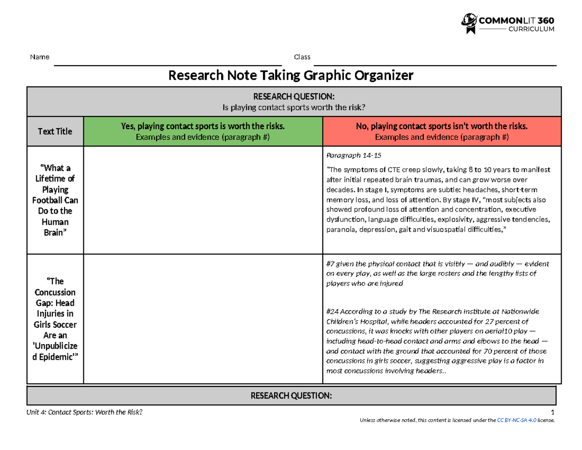 Unit 4: Contact Sports Graphic Organizer - Worth the Risks? - Studocu