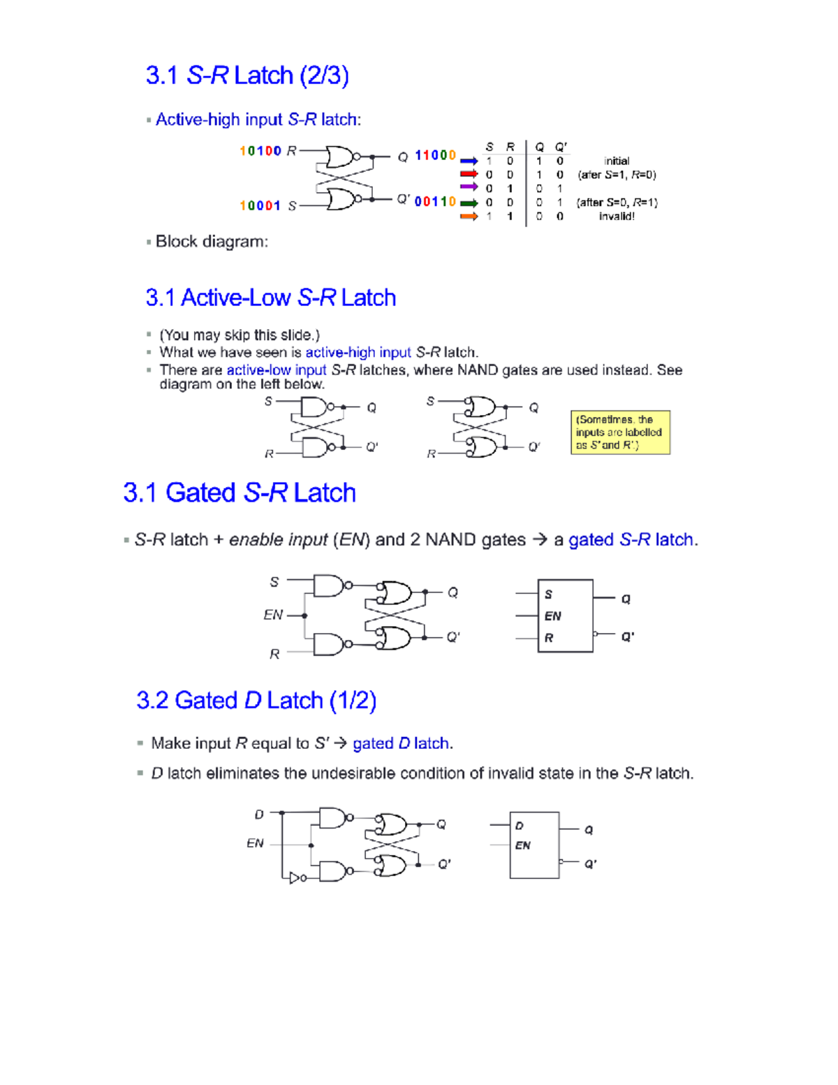 Flip Flops Diagrams: 3.1 Latch and Gated D Latch Overview - Studocu