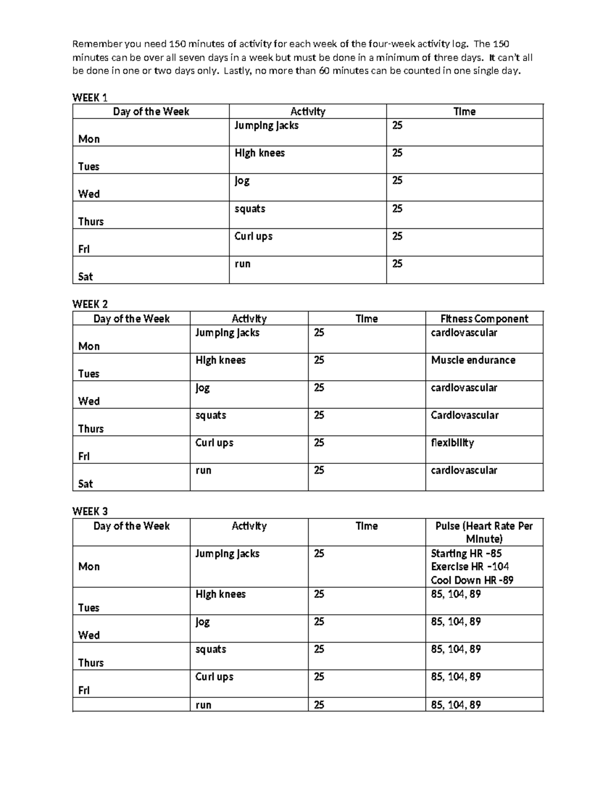 4 Week PE Activity Log: 150 Min Active Days Tracking - Studocu