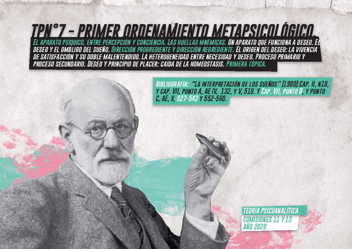 PRIMER ORDENAMIENTO METAPSICOLÓGICO DE FREUD: TEORÍAS Y TÓPICAS ...