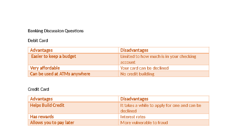 Banking Discussion Questions: Debit vs Credit Card Pros & Cons - Studocu