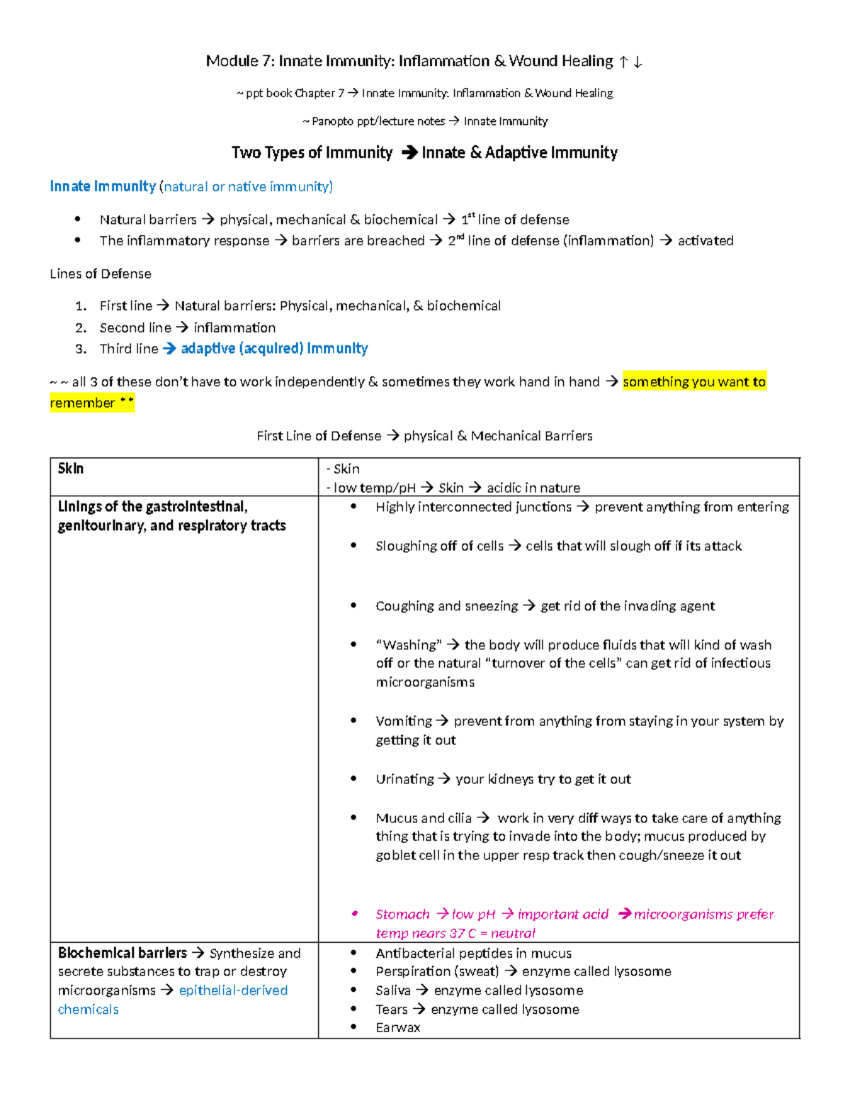 Module 7: Inflammation and Wound Healing Overview Notes - Studocu