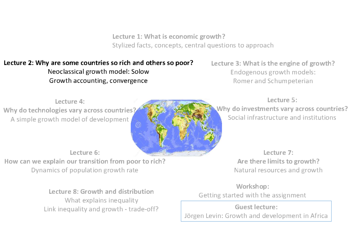 L2: Solow Model and Economic Growth - Key Concepts and Dynamics - Studocu