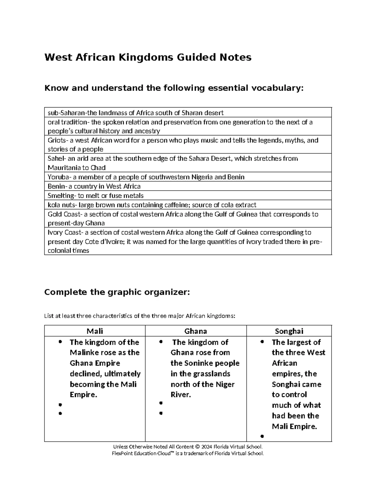 Constitutional versus absolute monarchies guided notes - Constitutional ...