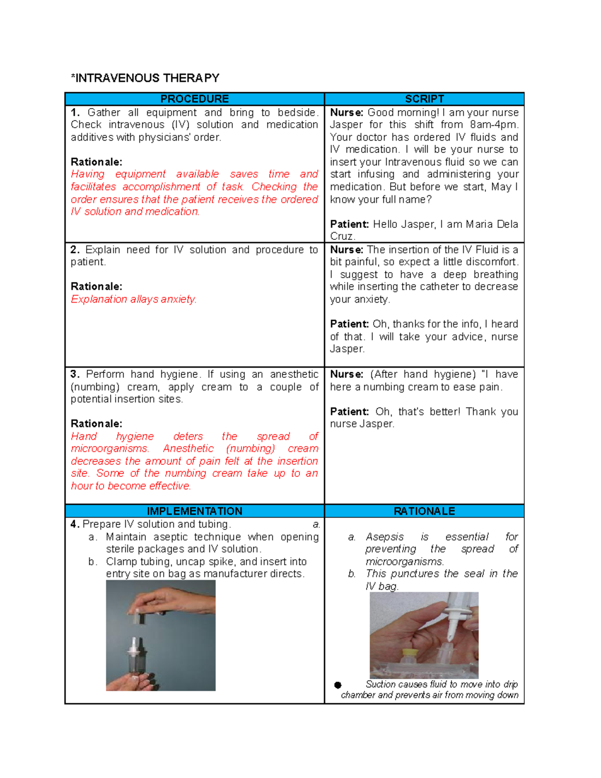 IVT Return Demo: Intravenous Therapy Procedure Checklist - Studocu