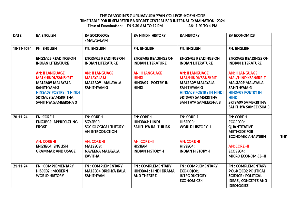 III SEM BA.AND B.SC Internal EXAM 24 - THE ZAMORIN’S GURUVAYURAPPAN ...