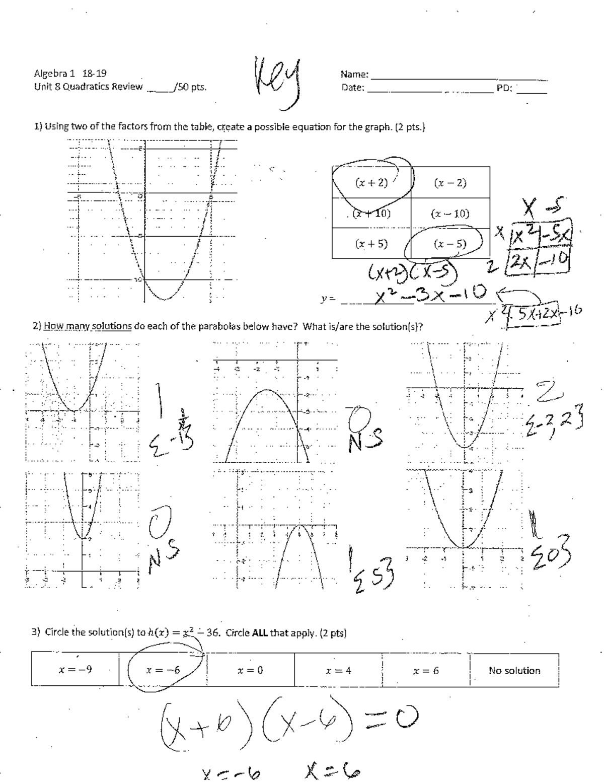 Algebra 1: Unit 8 Quadratics Final Exam Review Key - Studocu
