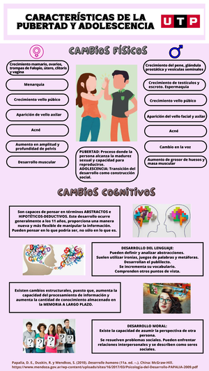 AP 1 - Avance de Portafolio - Desarrollo I - Google Docs - Avance de ...
