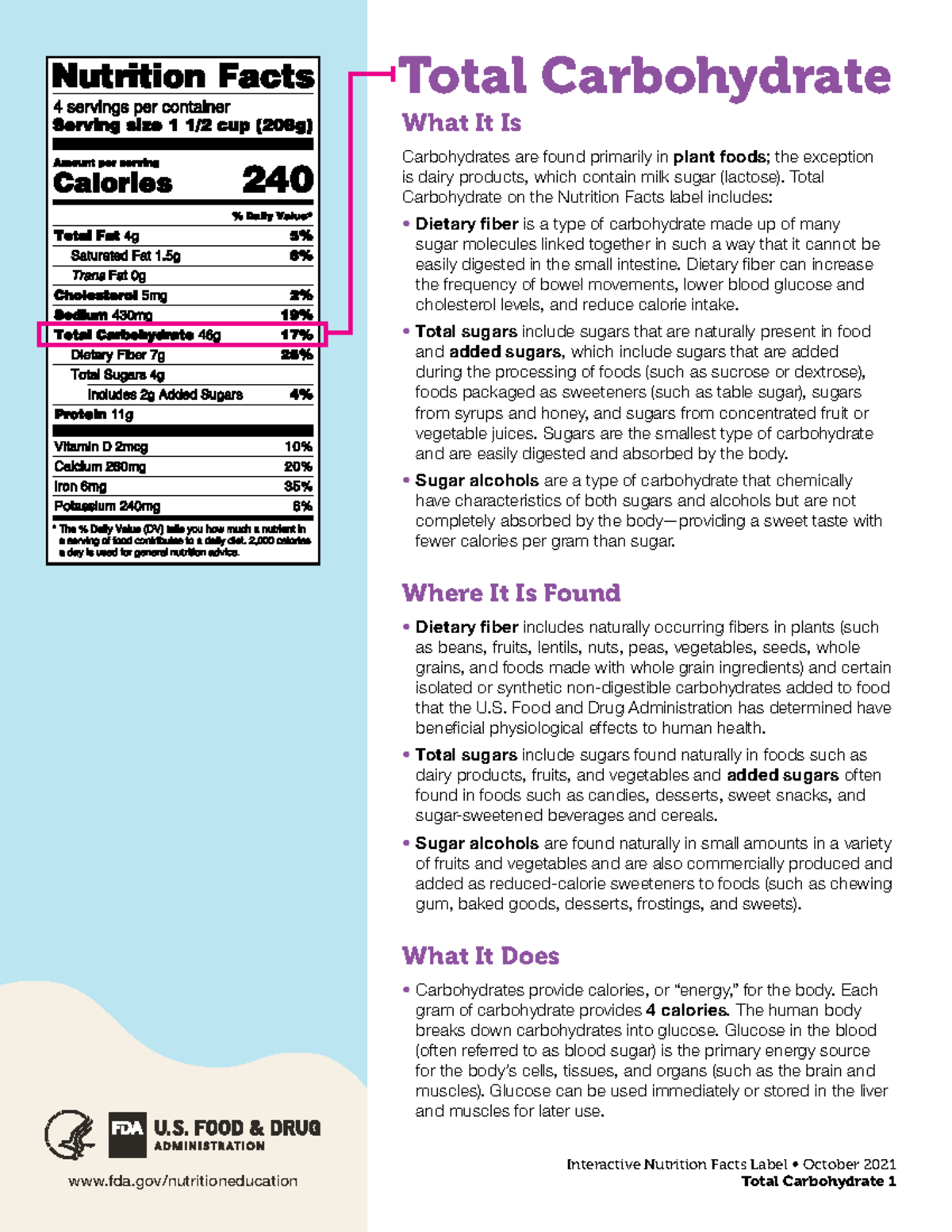 Total Carbohydrate Overview: Types, Sources, and Functions - Studocu