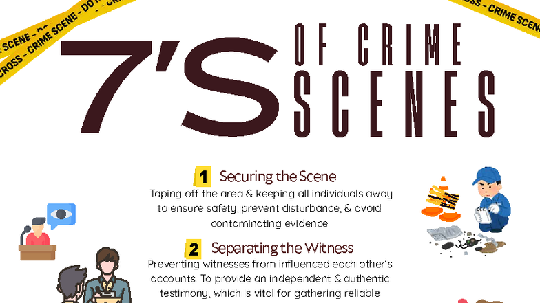 7 Steps for Securing Crime Scenes (S C E N E S OF CRIME) - Studocu