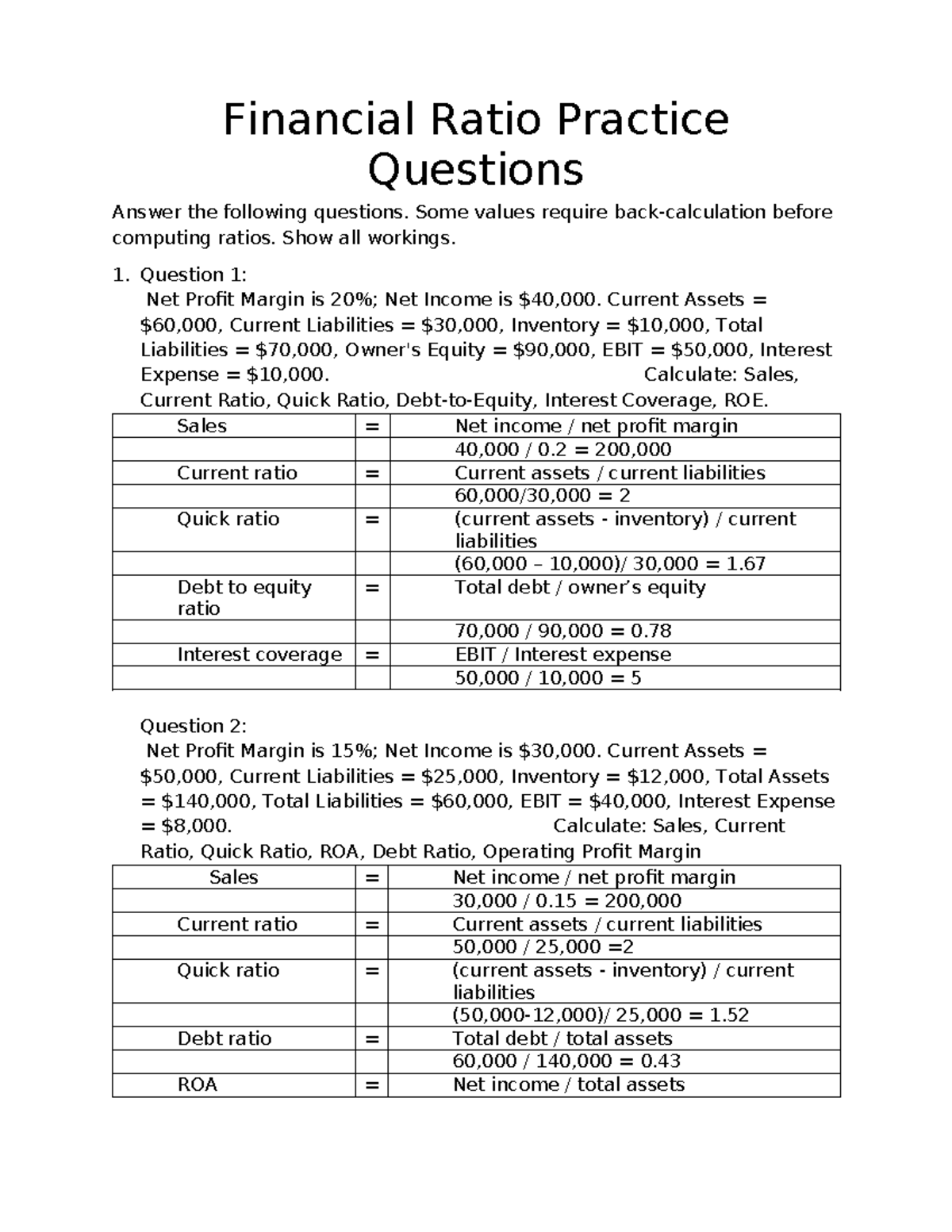 Financial Ratio Practice Questions (FIN 101) - Studocu
