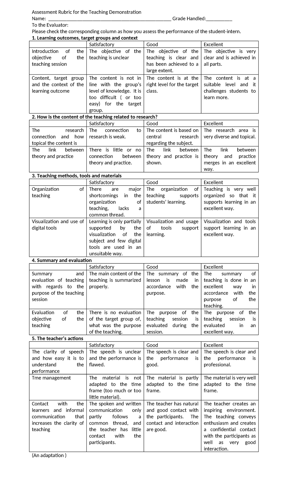 Assessment Rubric for the Teaching Demonstration - Learning outcomes ...