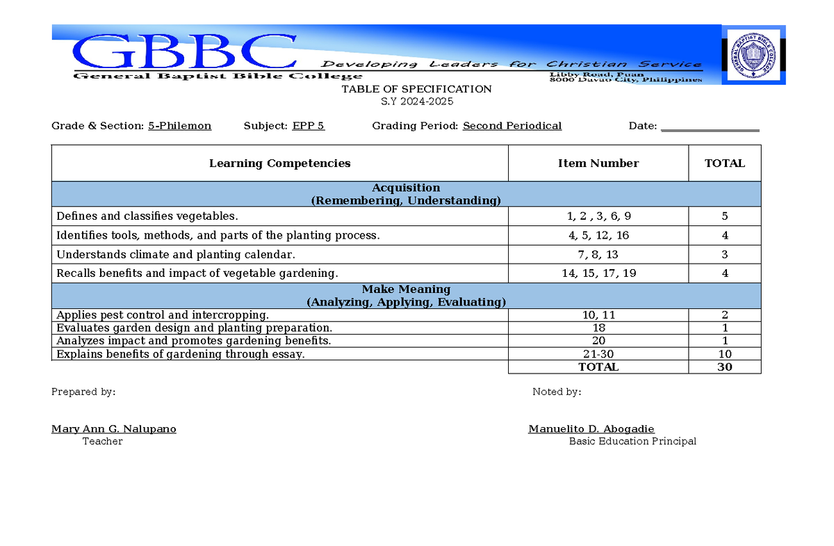EPP 5 2ND Periodical Table of Specifications for Vegetable Gardening ...