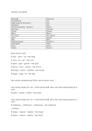 Retorisk Analyse: Disposisjon og Tips for Fagartikkel (Kurskode) - Studocu