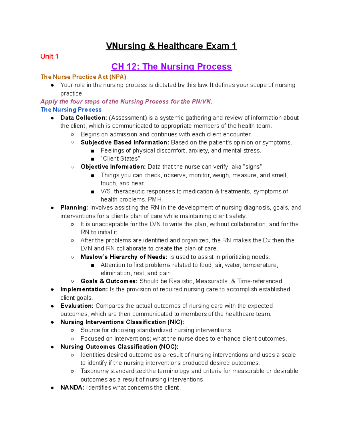 VNursing Healthcare Exam 1: The Nursing Process & Communication Skills ...