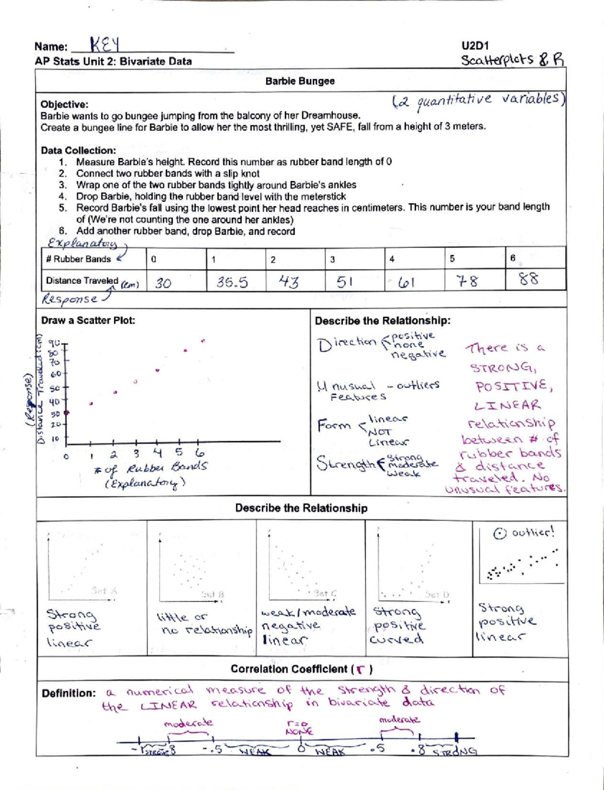 AP Stats Unit 2: Bivariate Data Analysis - Barbie Bungee Project - Studocu