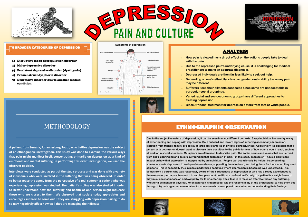 Depression - POSTER - Disruptive mood dysregulation disorder Major ...