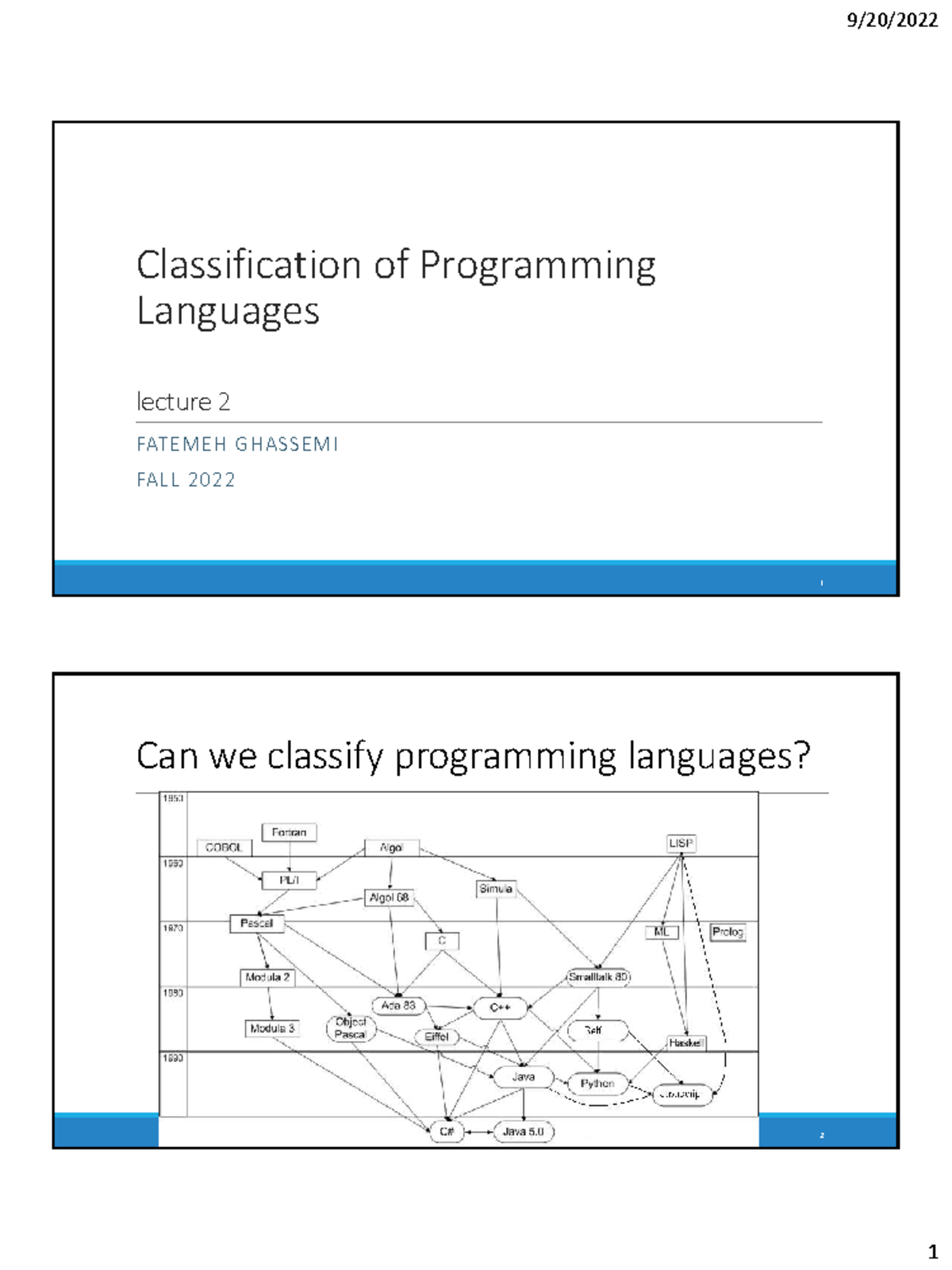 Classification of Programming Languages Lecture 2 - FATEMEH GHASSEMI ...
