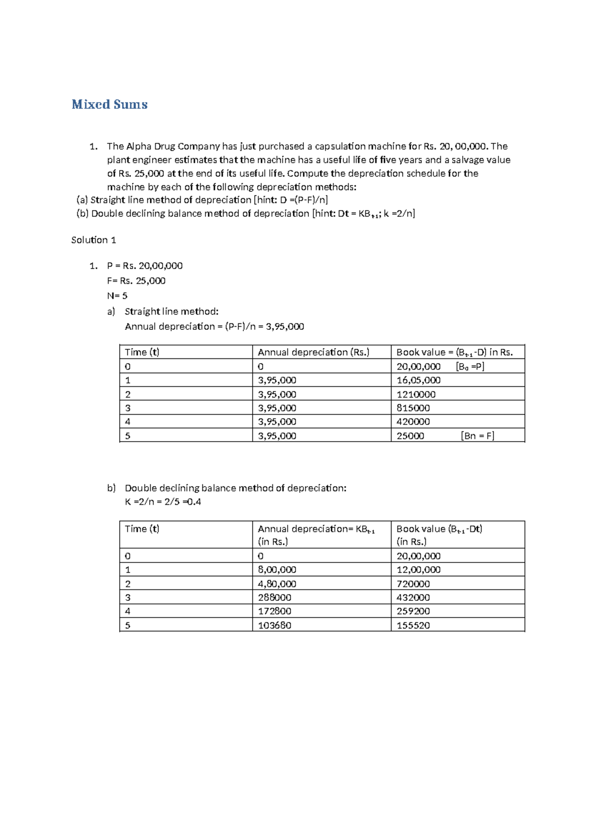10 Mixed Sums: Depreciation Methods & Cost Analysis (FIN-101) - Studocu