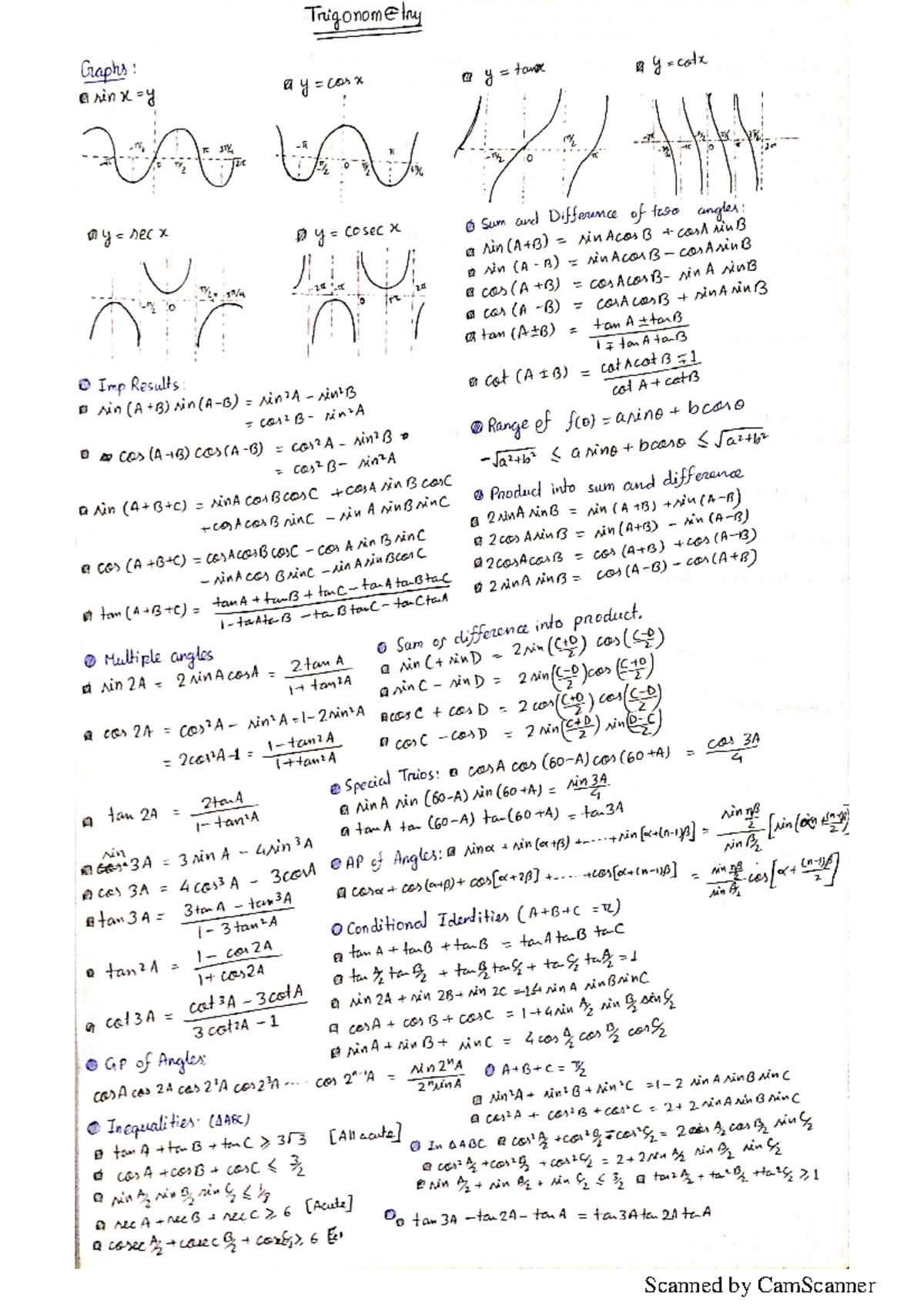 2. Maths Handwritten Short Notes - Trigonometry Gaphs: y tana ay cotx N ...