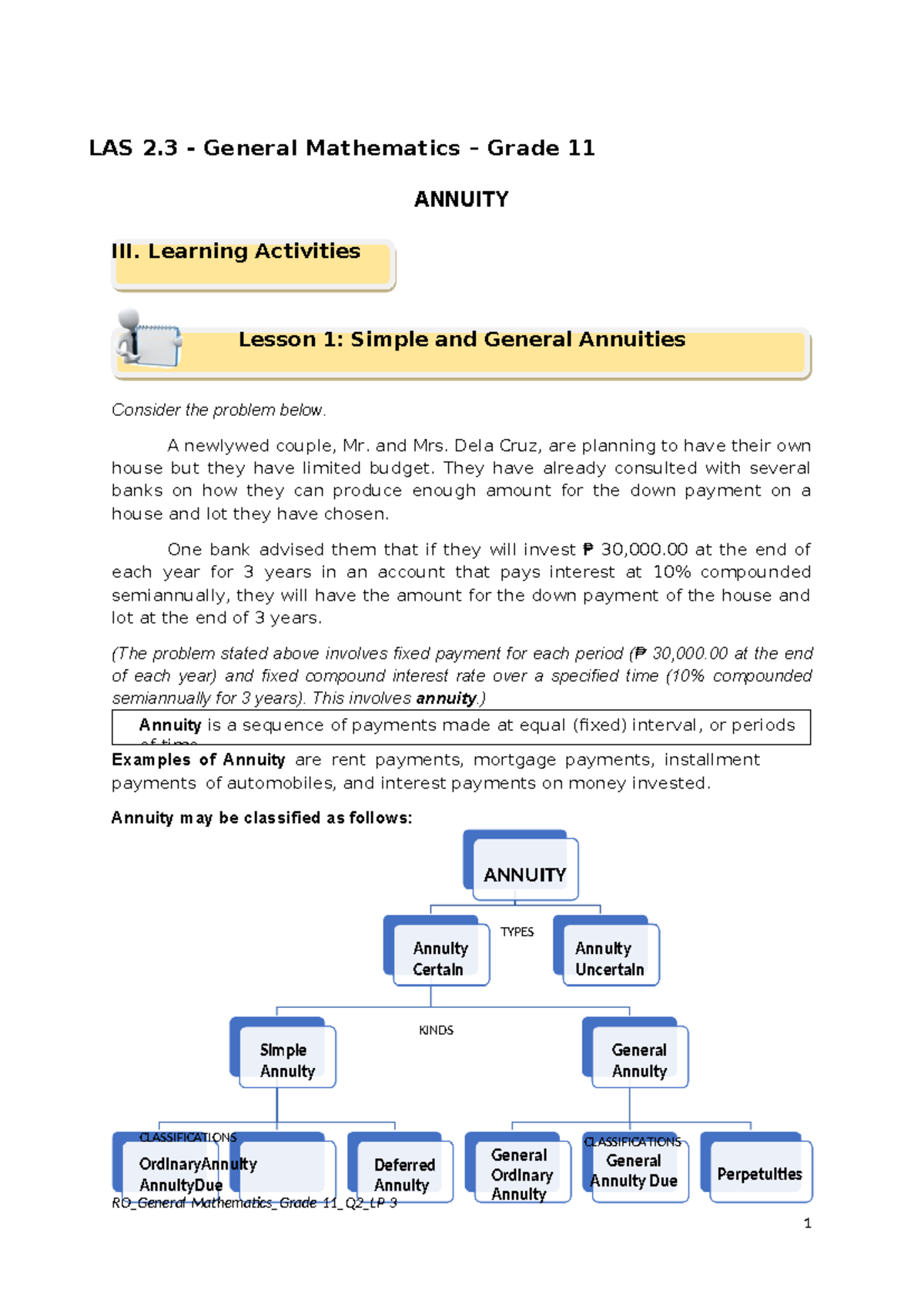 LAS 2.3 General Mathematics Grade 11: Annuities Learning Activities ...