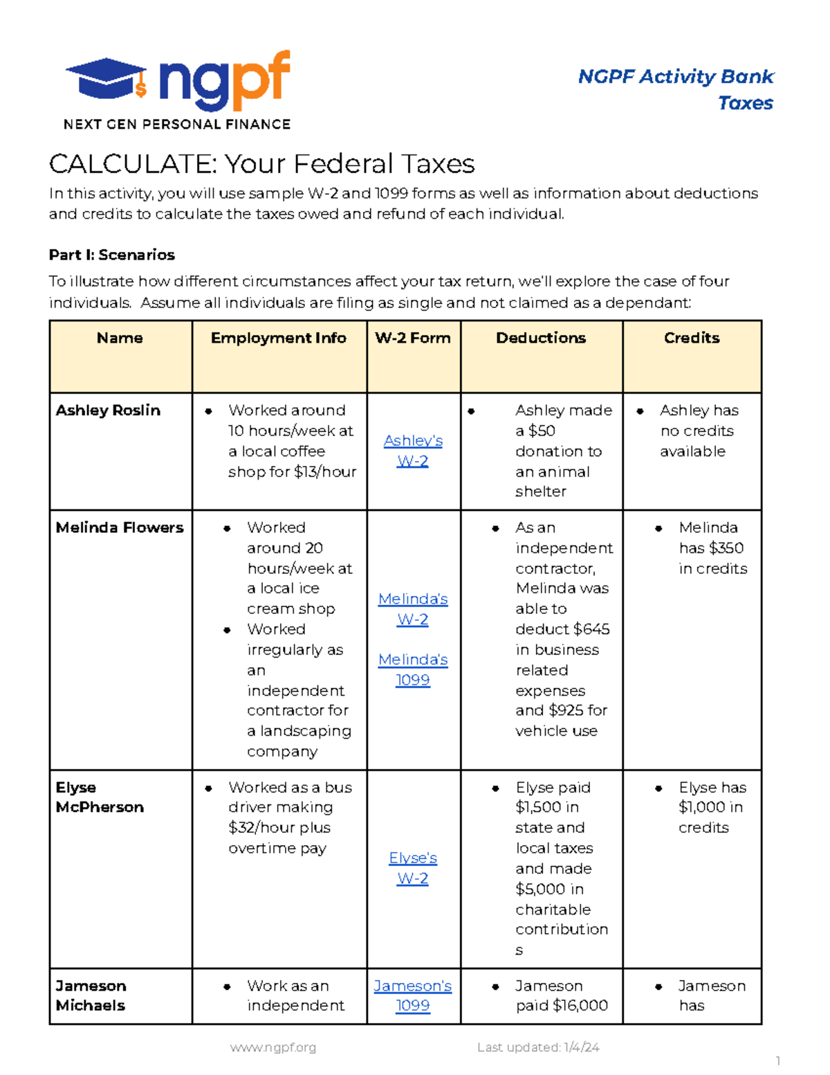 Calculating Federal Taxes: A Comprehensive Guide - NGPF Activity - Studocu