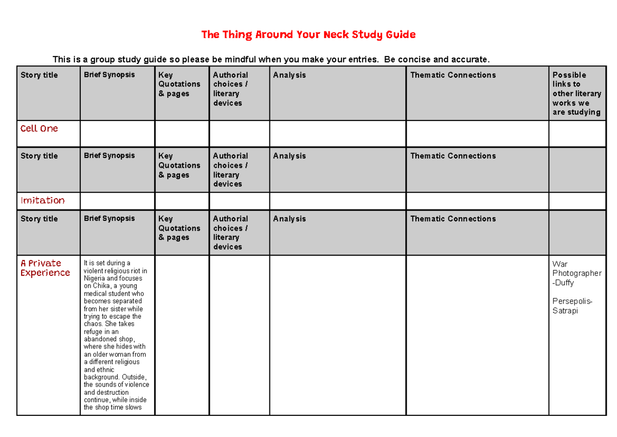 The Thing Around Your Neck (Study Guide) - Key Themes & Analysis - Studocu