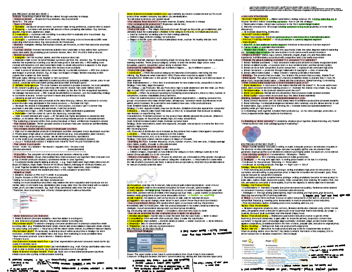 COMM 296 Product Strategy Cheat Sheet for Final Exam - Studocu