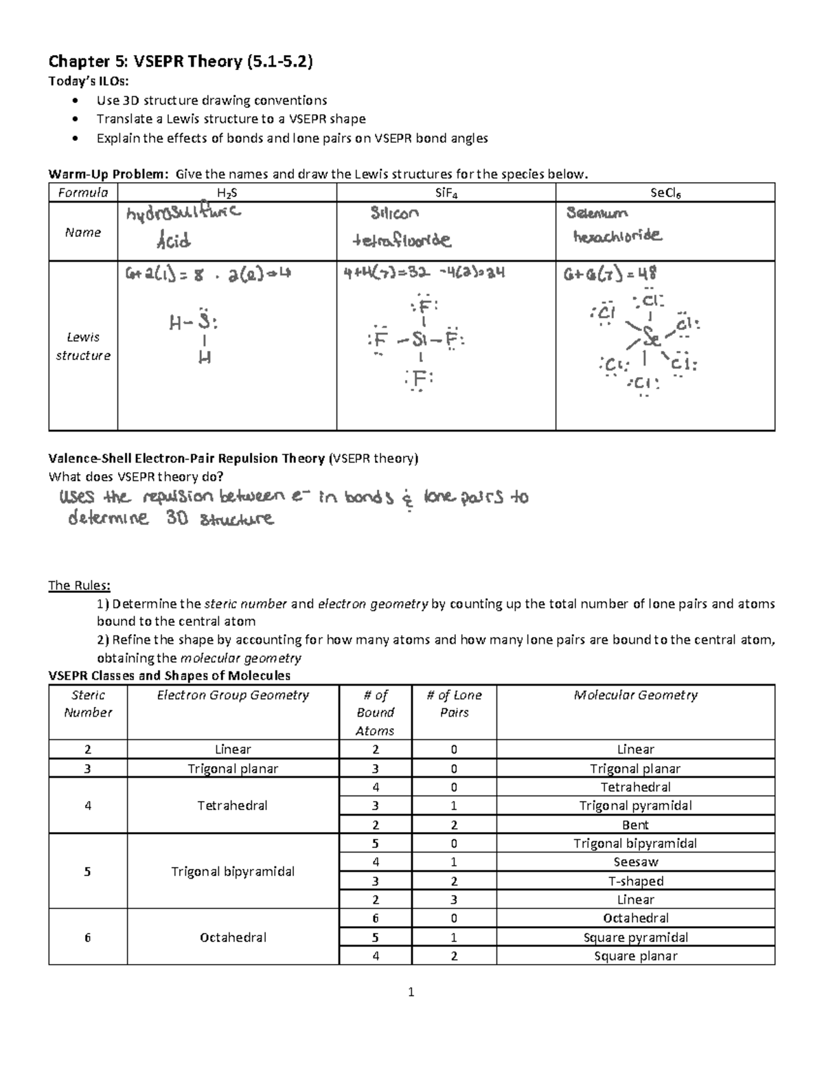 Chapter 5: VSEPR Theory (5.1-5.2) Study Guide and Practice - Today’s ...