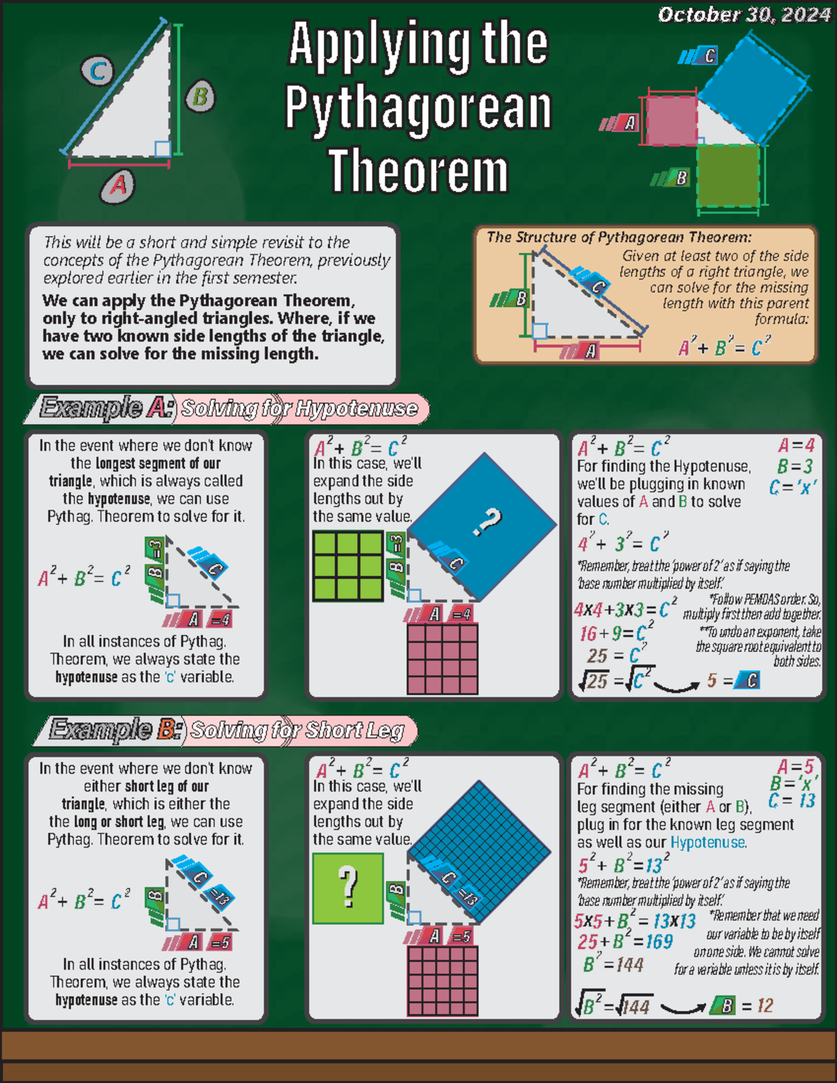 Pythagorean Theorem Review Notes (Geometry 101) - - Studocu
