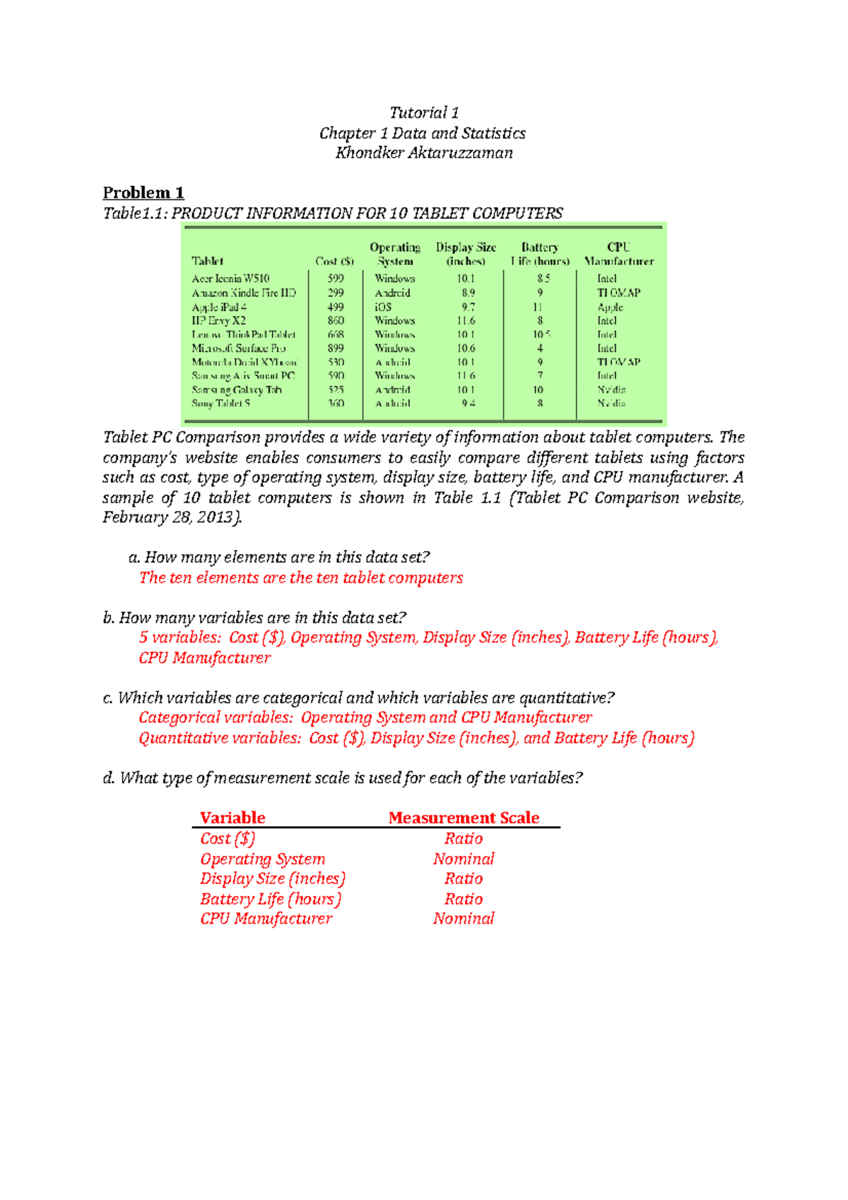 Tutorial 1 Solution - 123 - Tutorial 1 Chapter 1 Data and Statistics ...