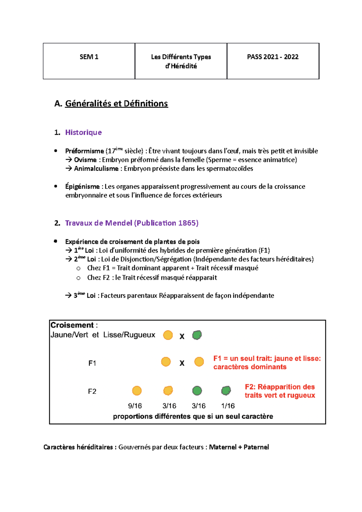 Génétique - Types d'Hérédité et Mutations (PASS 2021-2022) - Studocu