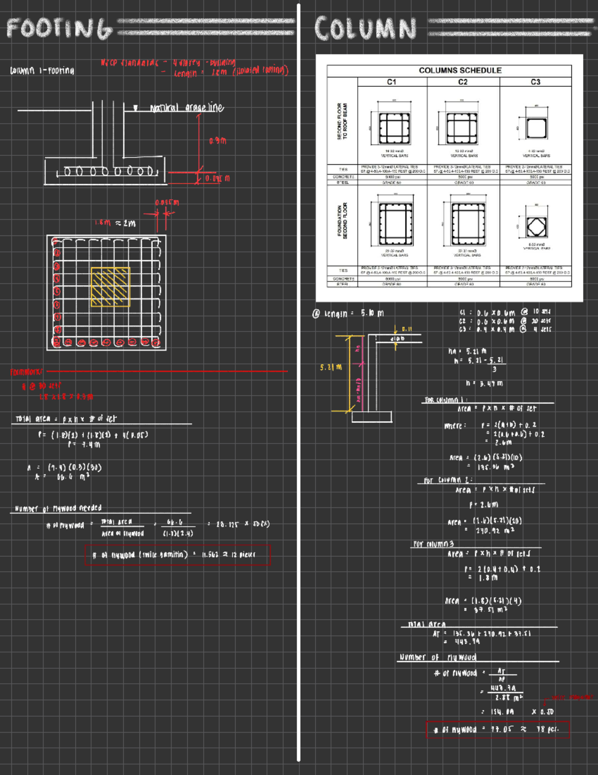 FOOTING COLUMN DESIGN & SCHEDULE FOR 4-STOREY BUILDING (FORMWORKS ...