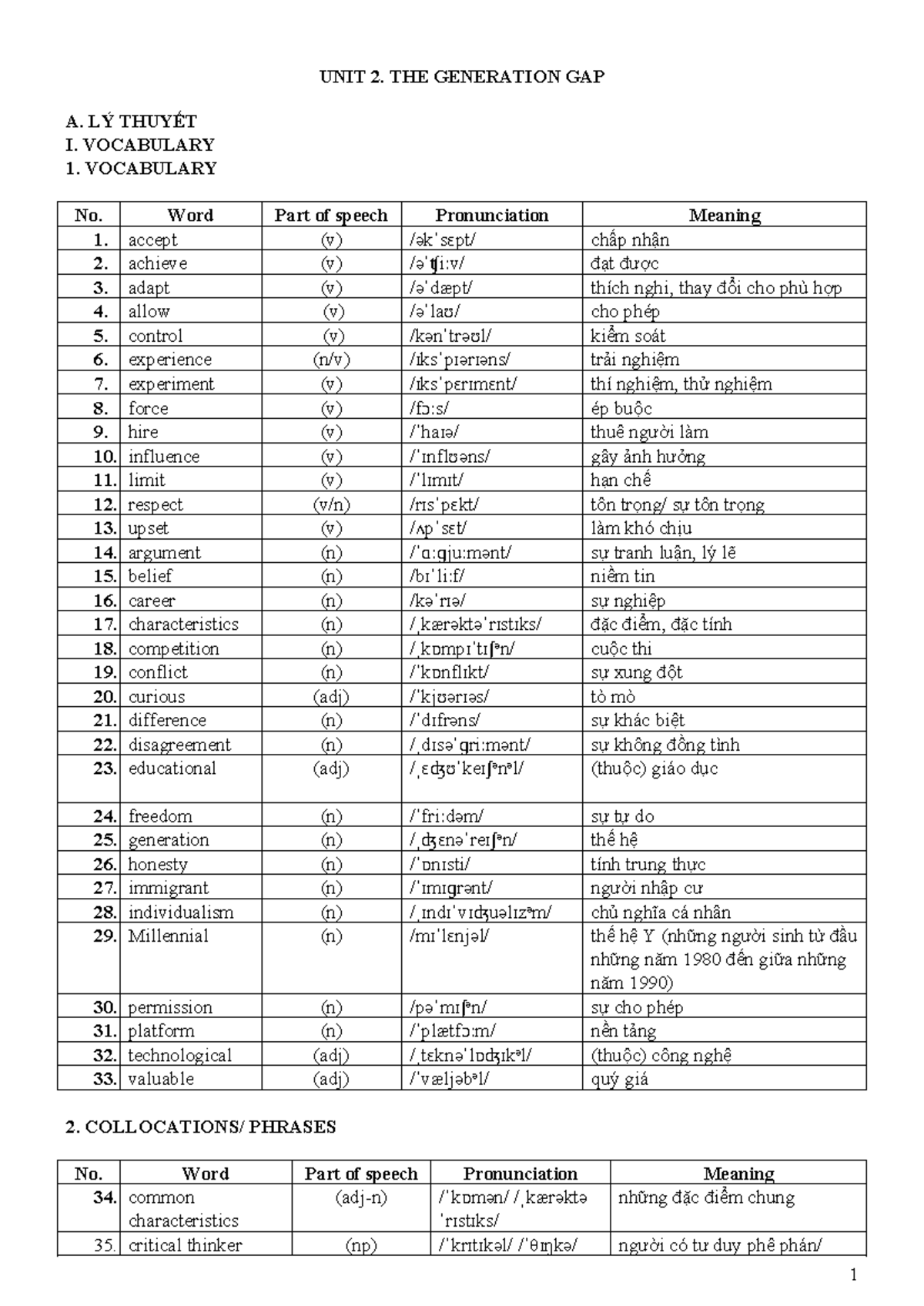 UNIT 2. GENERATION GAP VOCABULARY AND CONFLICTS EXPLORATION - Studocu