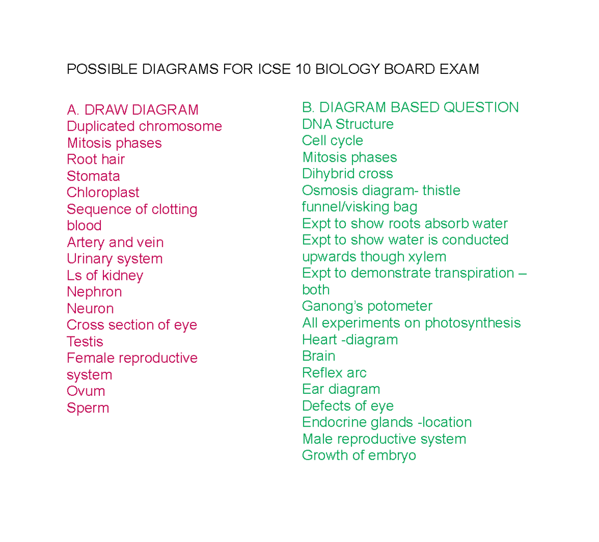 ICSE 10 Biology Important Diagrams for Board Exam Preparation - Studocu