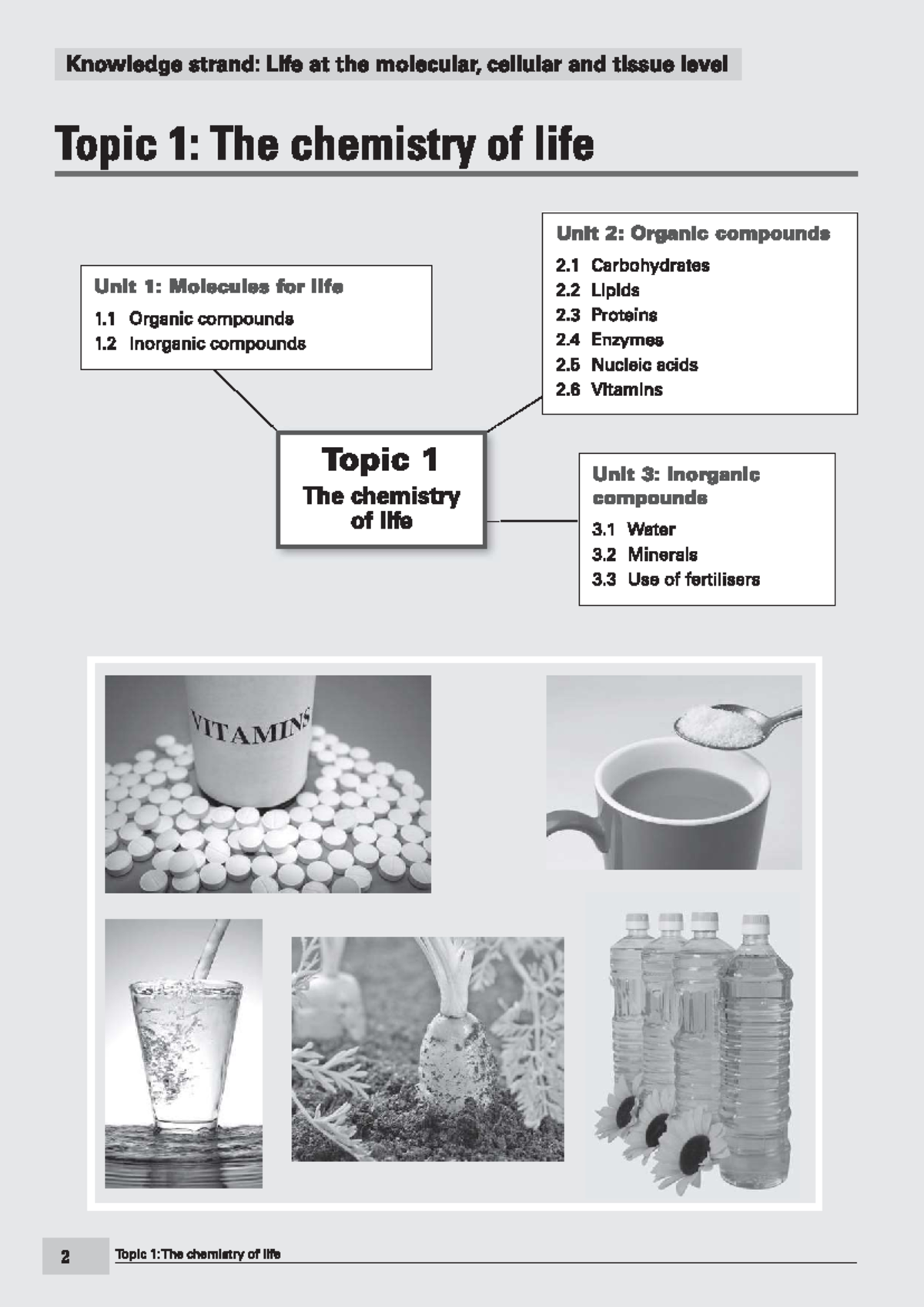 YEAR 8 LIFE Science - Chemistry of Life: Organic & Inorganic Compounds ...